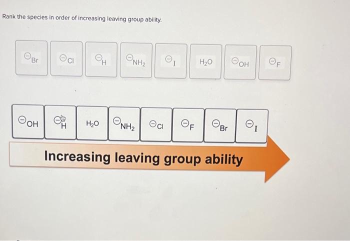 Solved Rank the species in order of increasing leaving group | Chegg.com