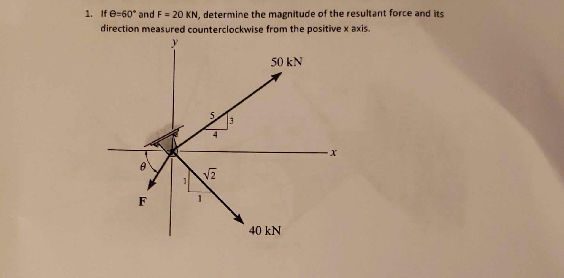Solved 1. If θ=60∘ and F=20KN, determine the magnitude of | Chegg.com