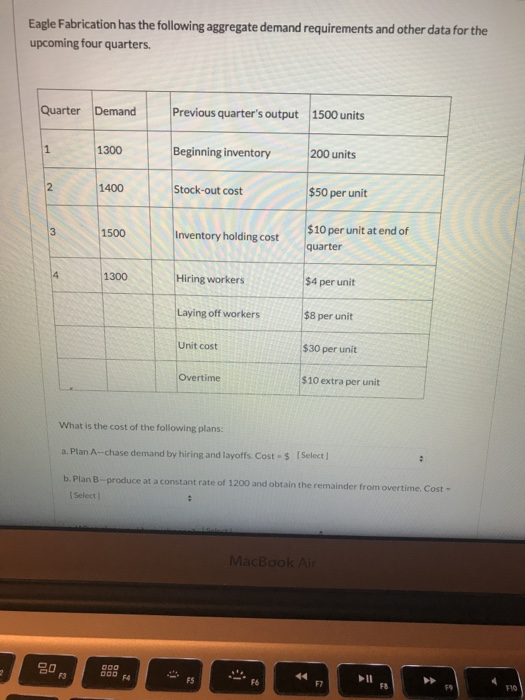 Solved Eagle Fabrication has the following aggregate demand | Chegg.com