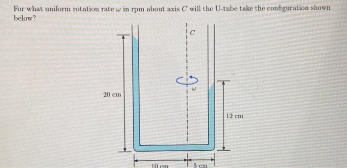 Solved For what uniform rotation rate ω in rpm about axis C | Chegg.com