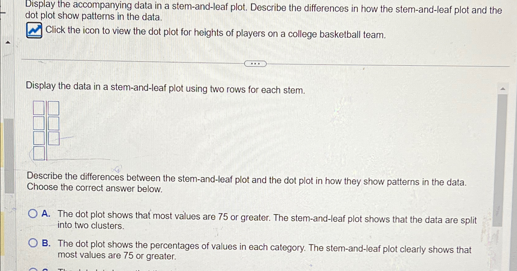 Solved Display the accompanying data in a stem-and-leaf | Chegg.com