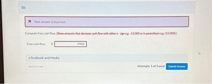 Solved Presented here are the financial statements of | Chegg.com
