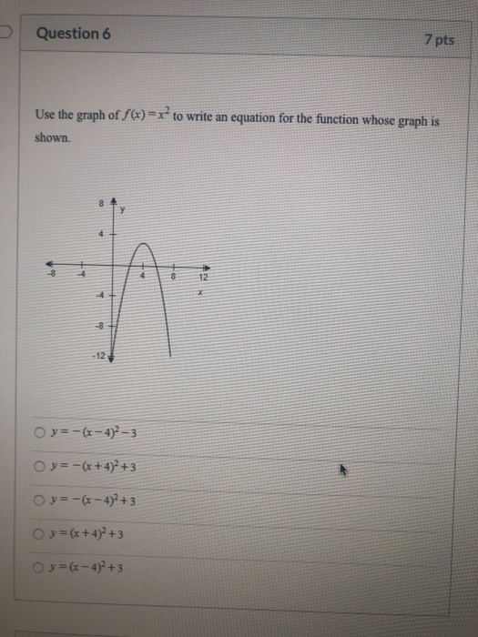 Solved Question 6 7 pts Use the graph of f(x) *x* to write | Chegg.com
