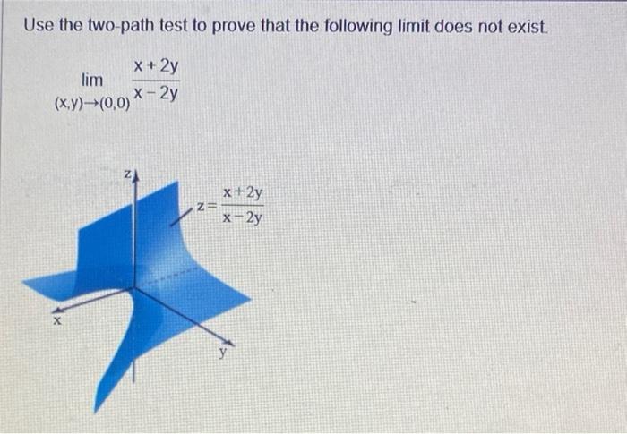 Solved Use the two-path test to prove that the following | Chegg.com