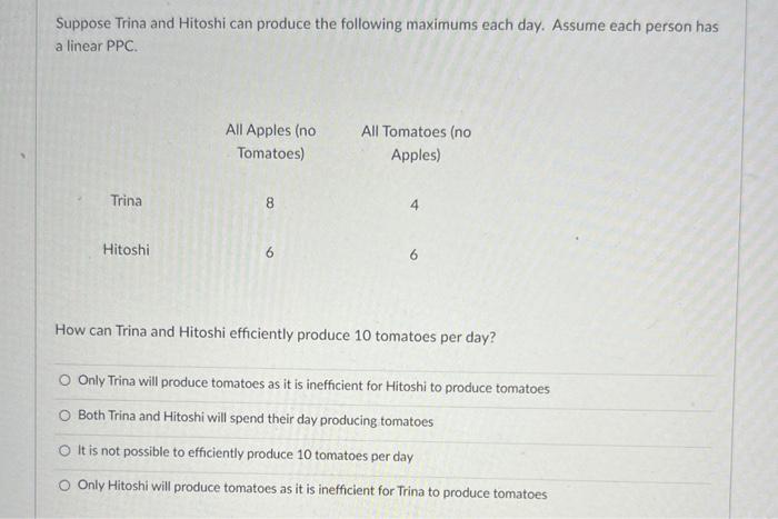 Solved Suppose Trina and Hitoshi can produce the following | Chegg.com