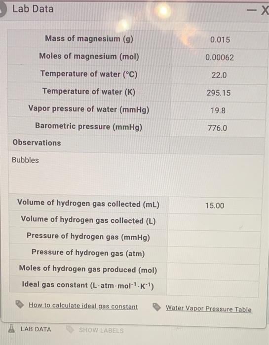 Solved Lab Data Mass of magnesium (g) Moles of magnesium | Chegg.com