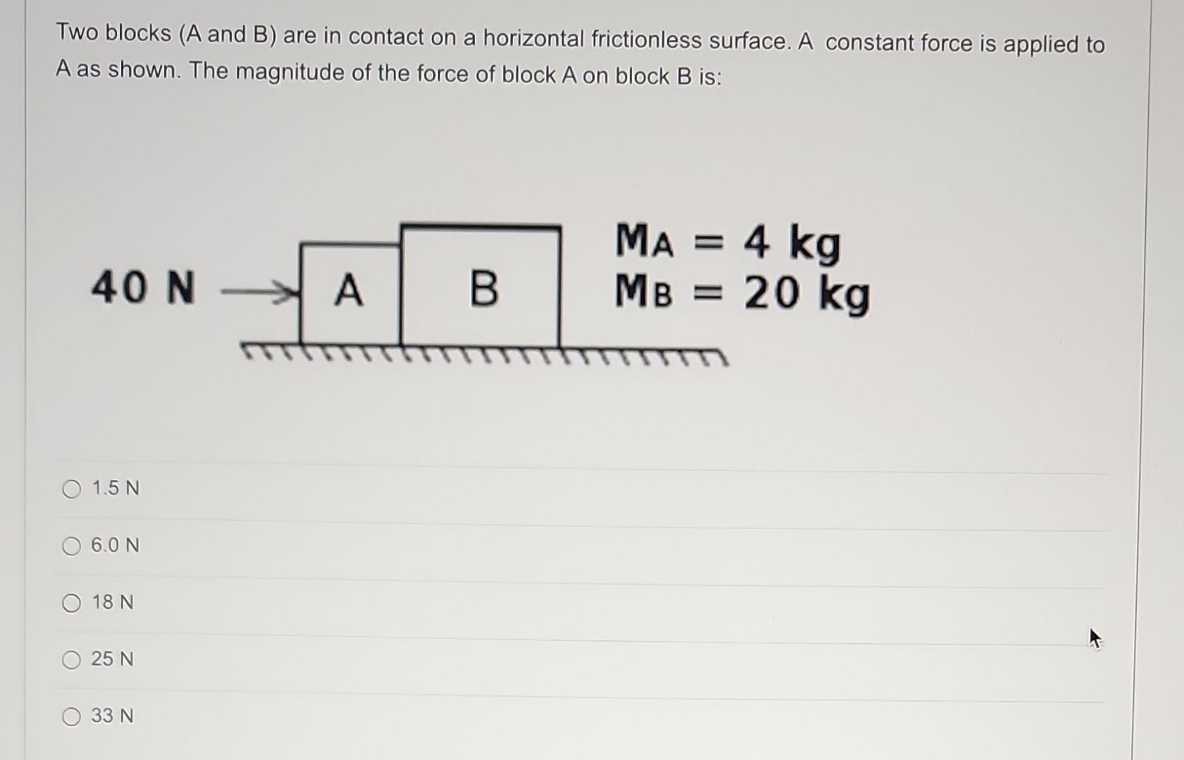 Solved Two blocks (A and B) are in contact on a horizontal | Chegg.com