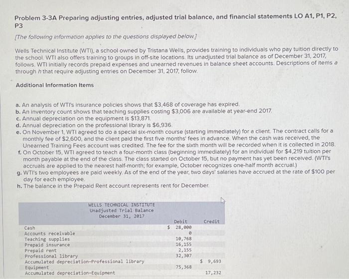 Solved Problem 3-3A Preparing adjusting entries, adjusted | Chegg.com