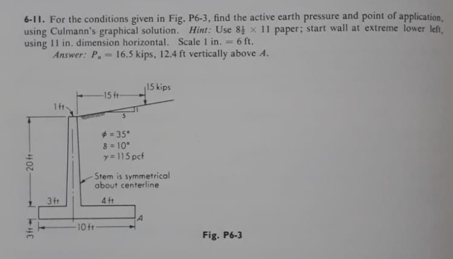 Solved 6-10. Compute the lateral force and show the location | Chegg.com