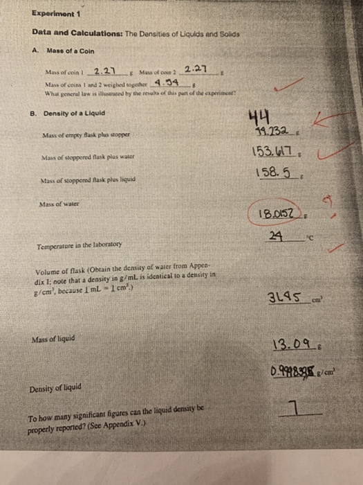Data and Calculations: The Densities of Liquids and | Chegg.com