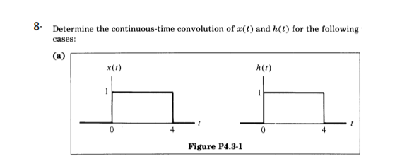 Solved Determine the continuous-time convolution of x(t) and | Chegg.com