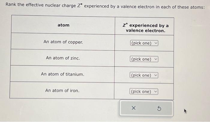 Solved Rank the effective nuclear charge Z∗ experienced by a | Chegg.com