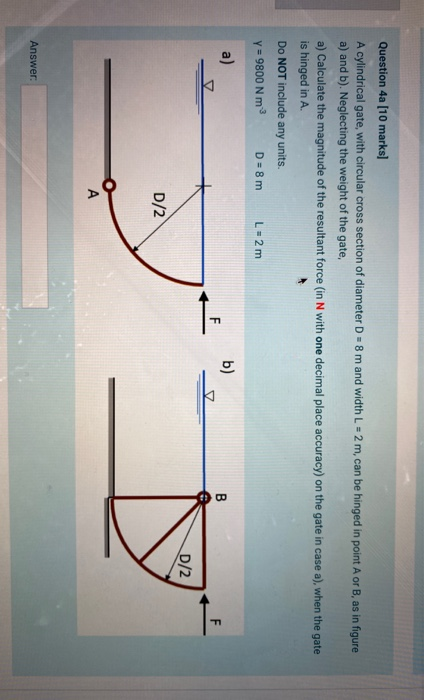 Solved Question 4a [10 marks) A cylindrical gate, with | Chegg.com