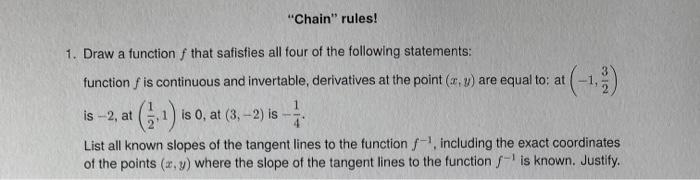 Solved "Chain" rules! 1. Draw a function f that satisfies | Chegg.com