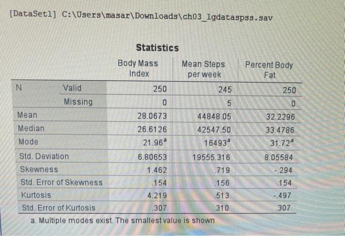 Solved a. Multiple modes exist. The smallest value is | Chegg.com