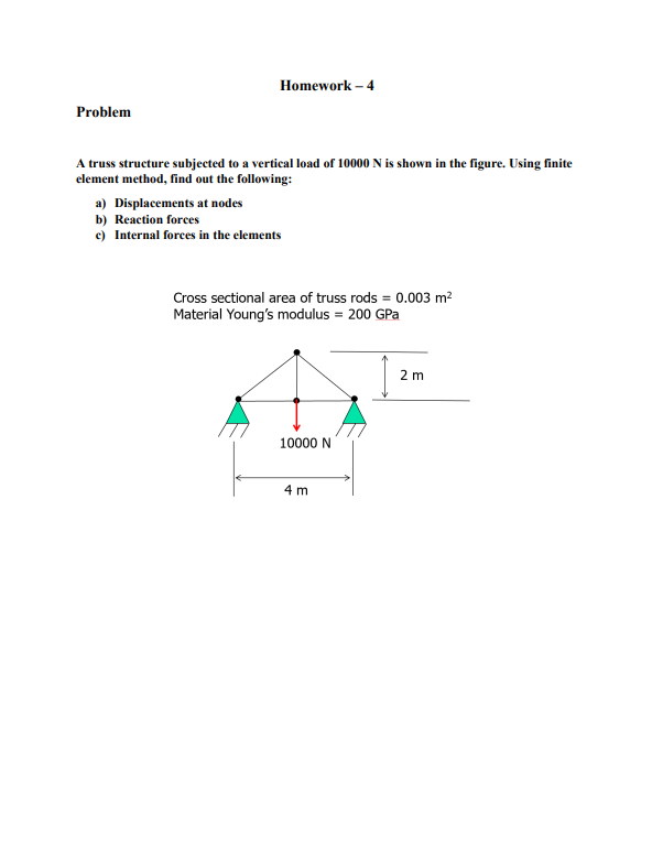 Homework -4ProblemA truss structure subjected to a | Chegg.com