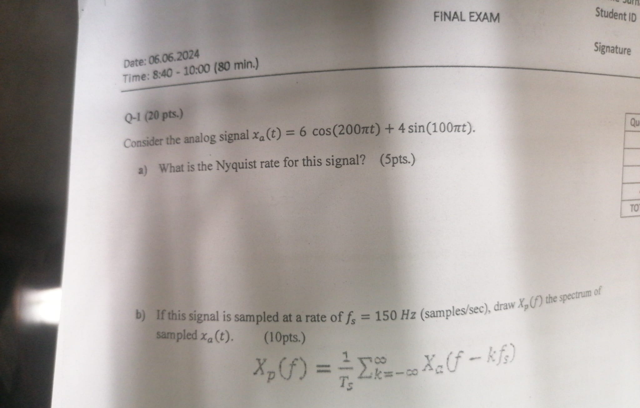 Solved Q-1 (20 ﻿pts.) Consider the analog signal | Chegg.com