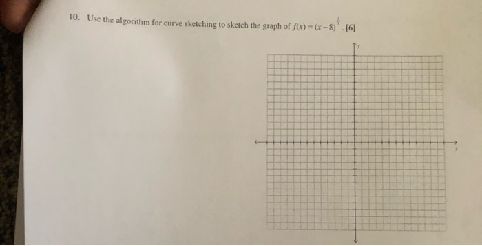 10. Use the algorithm for curve sketching to sketch | Chegg.com