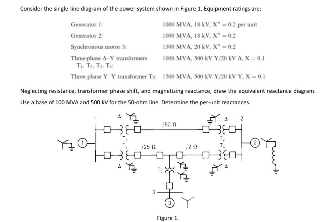 [Solved]: As fast as possible Consider the single-