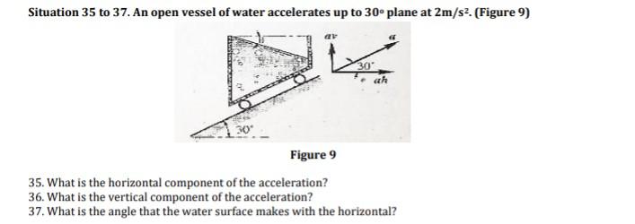 Solved Situation 35 to 37. An open vessel of water | Chegg.com