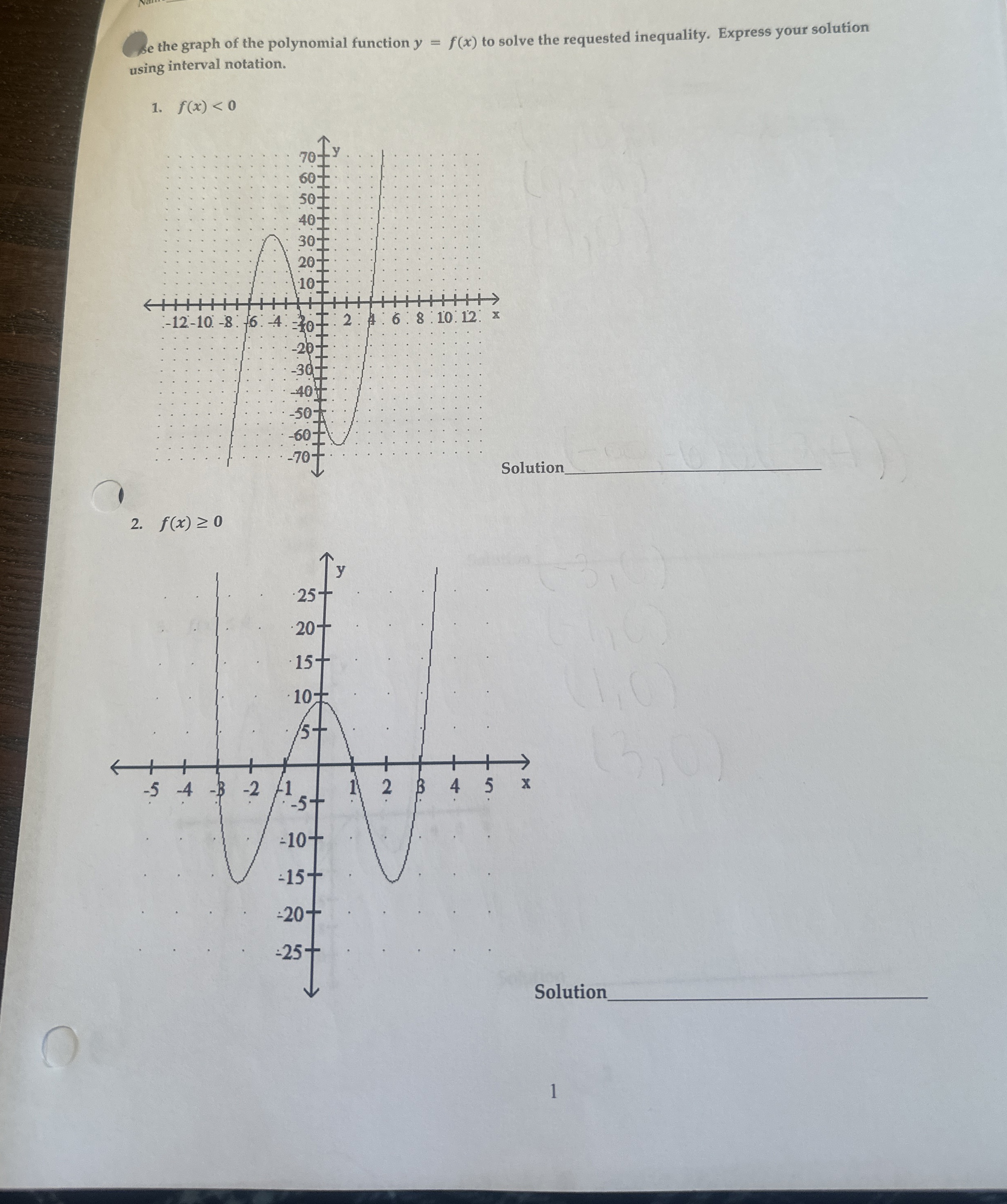 Solved Se the graph of the polynomial function y=f(x) ﻿to | Chegg.com