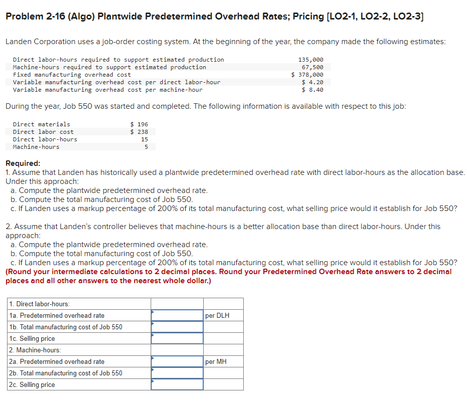 Solved Problem 2-16 (Algo) ﻿Plantwide Predetermined Overhead | Chegg.com