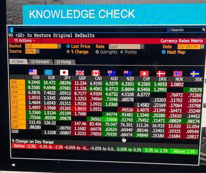 Solved KNOWLEDGE CHECK KNOWLEDGE CHECK | Chegg.com