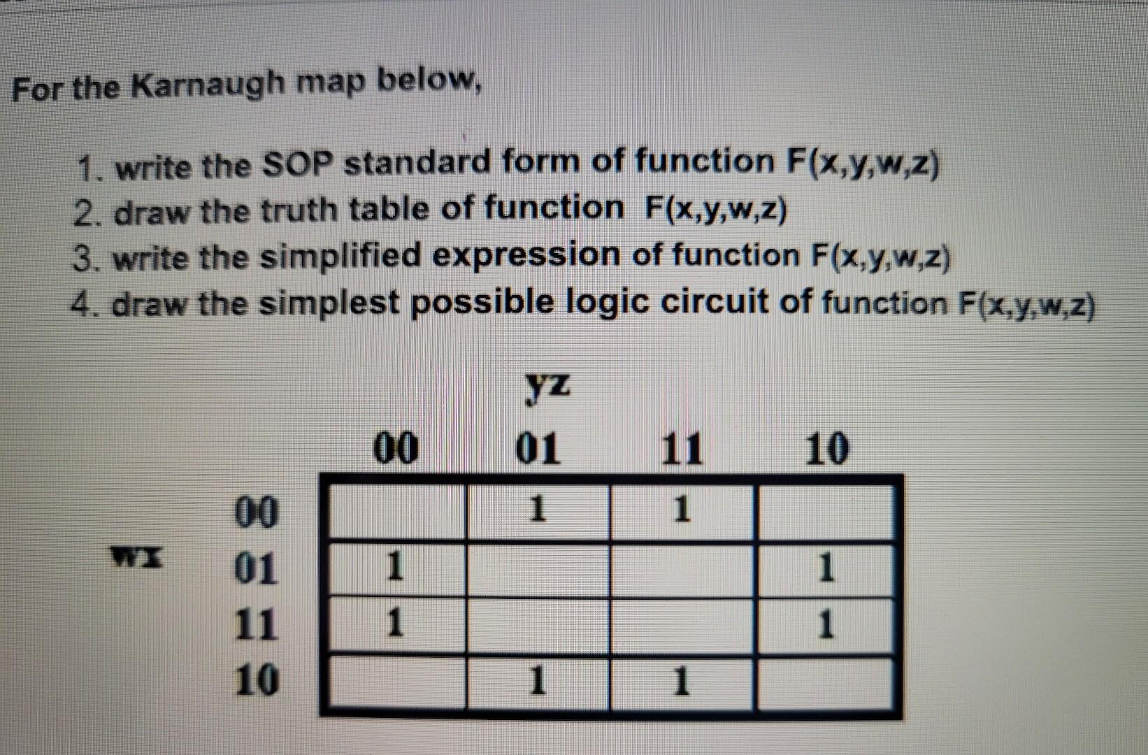 Solved For the Karnaugh map below, 1. write the SOP standard | Chegg.com