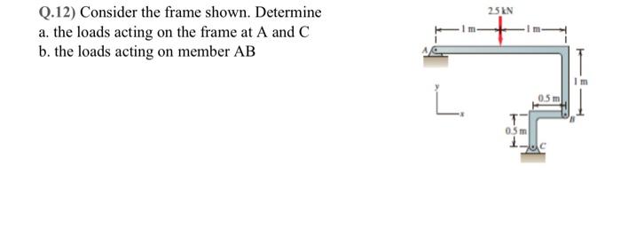 Solved Q.12) Consider the frame shown. Determine a. the | Chegg.com