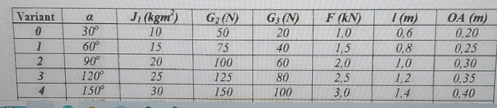 Solved Fig. 4\begin{tabular}{|c|c|c|c|c|c|c|c|} \hline | Chegg.com