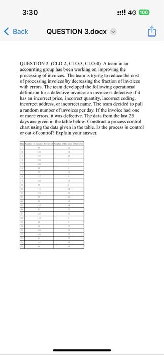 QUESTION 2: (CLO:2, CLO:3, CLO:4) A team in an | Chegg.com QUESTION 2: (CLO:2, CLO:3, CLO:4) A team in an | Chegg.com