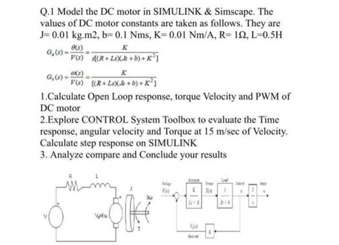 Solved Q.1 Model the DC motor in SIMULINK & Simscape. The | Chegg.com