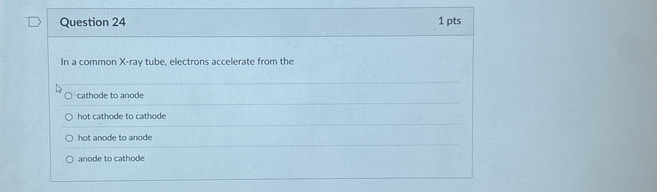 Solved Question 241 ﻿ptsIn a common X-ray tube, electrons | Chegg.com