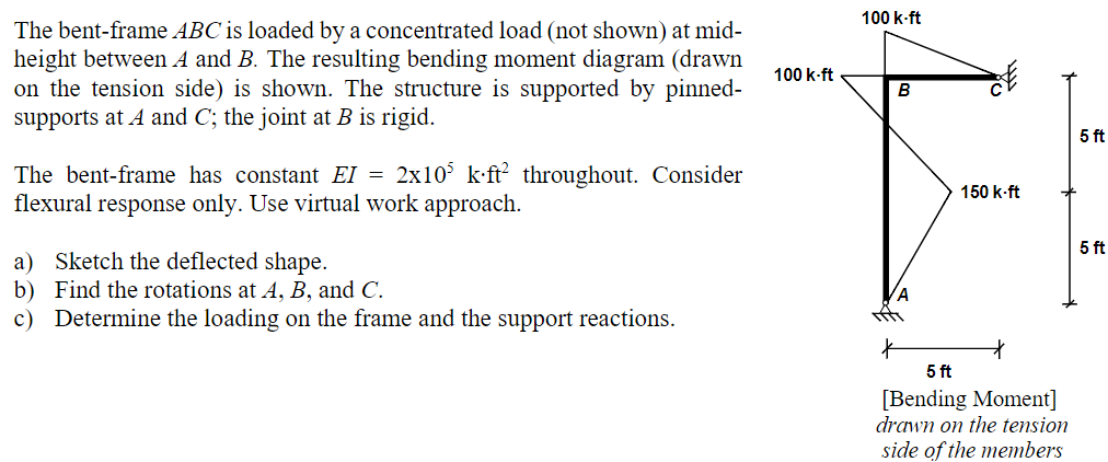 Solved Show computation Clearly please. The bent-frame ABC | Chegg.com
