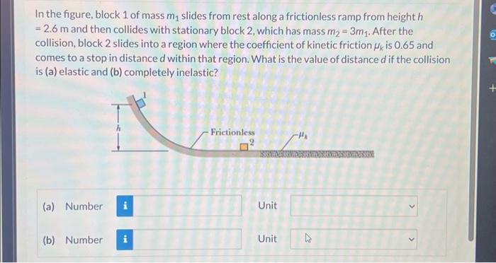 Solved In the figure, block 1 of mass m₁ slides from rest | Chegg.com