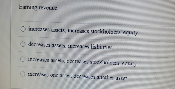 Solved Eaming revenue increases assets, increases | Chegg.com
