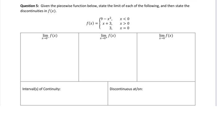 Solved Question 5: Given the piecewise function below, state | Chegg.com