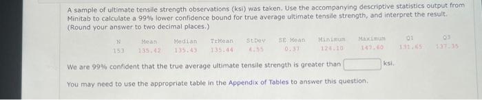 Solved A sample of ultimate tensile strength observations | Chegg.com