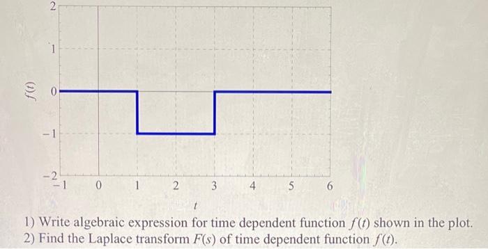 Solved 1) Write algebraic expression for time dependent | Chegg.com