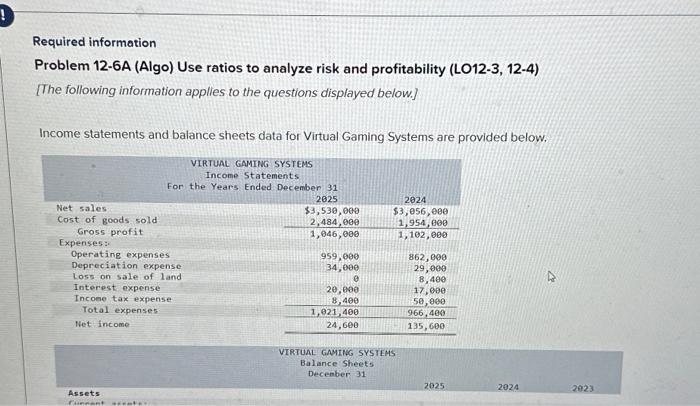 Solved Required information Problem 12-6A (Algo) Use ratios | Chegg.com
