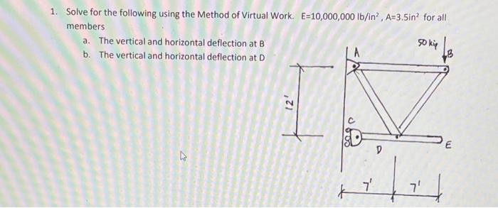 1. Solve for the following using the Method of | Chegg.com