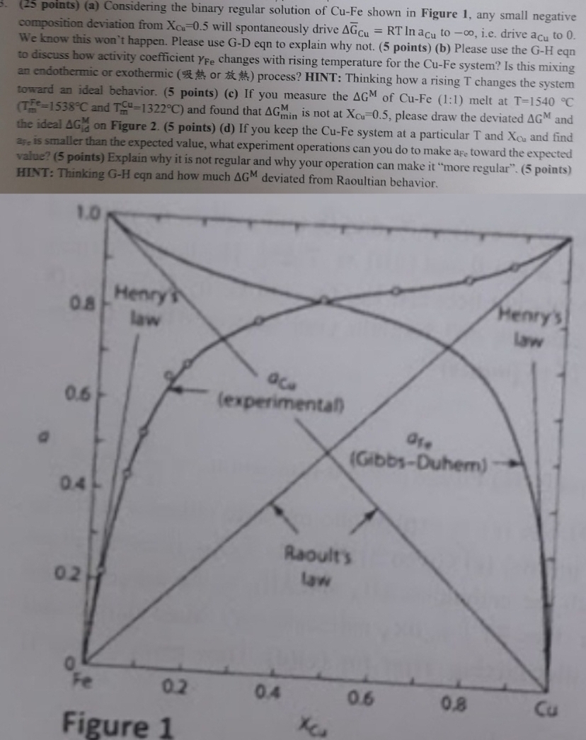 Solved (25 ﻿points) (a) ﻿Considering the binary regular | Chegg.com