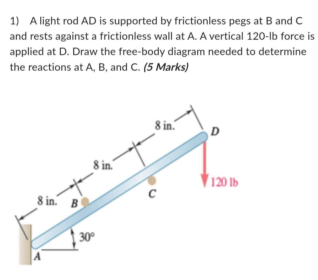 Solved 1) A light rod AD is supported by frictionless pegs | Chegg.com