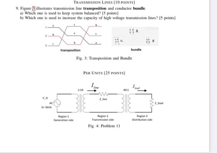 Solved TRANSMISSION LINES [10 POINTS] 9. Figure 3 | Chegg.com