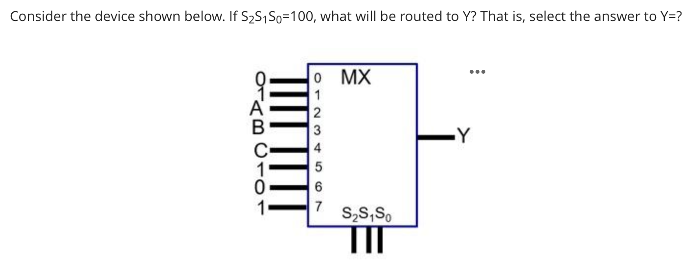 Solved Consider the device shown below. If S2S1S0=100, ﻿what | Chegg.com