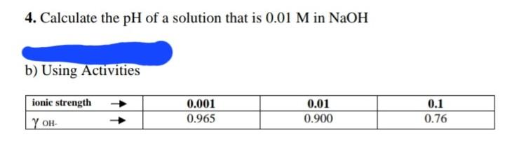 Solved 4. Calculate the pH of a solution that is 0.01M in | Chegg.com