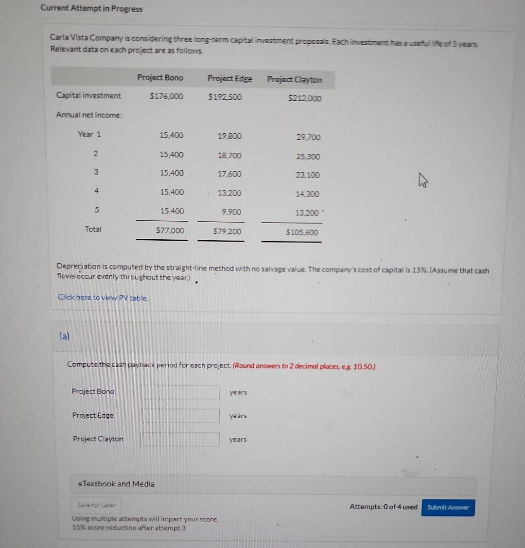 Solved Current Attempt in Progress Carla Vista Company is | Chegg.com