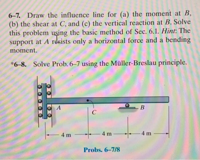 Solved 6-7. Draw the influence line for (a) the moment at B, | Chegg.com