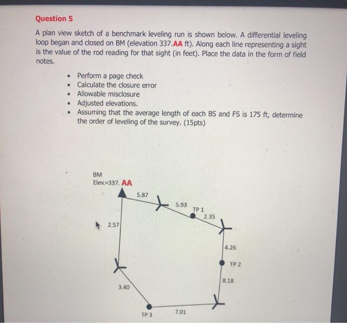 Question 5 A plan view sketch of a benchmark leveling | Chegg.com