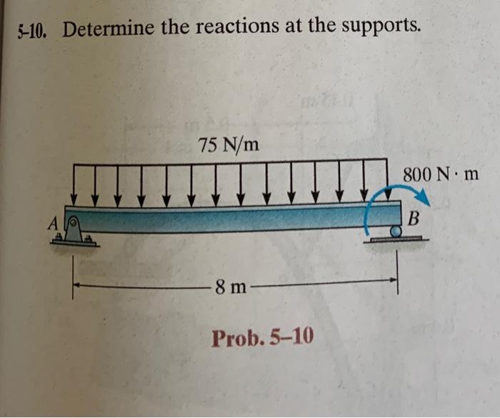 Solved 5-10. Determine the reactions at the supports. | Chegg.com